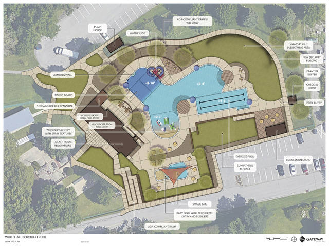 4065279_web1_shr-WhitehallPoolRendering-072921